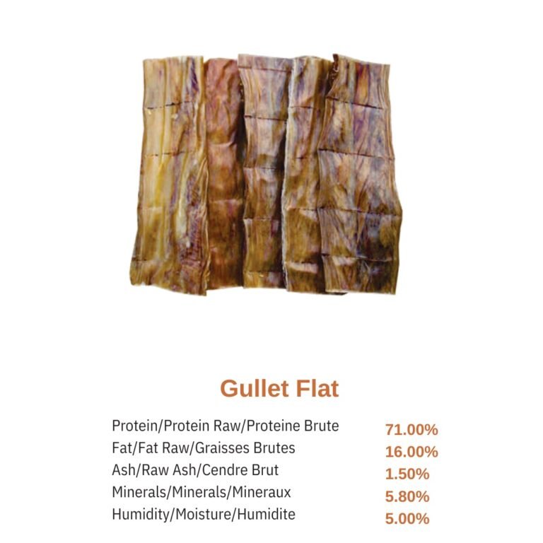 Why Pet Stores Are Stocking More Gullet Dog Food Than Ever - Stterlling ...